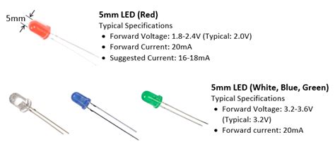 Industrial Electrical 5mm Led Lights Vs1838b Ir Emitted And Receive