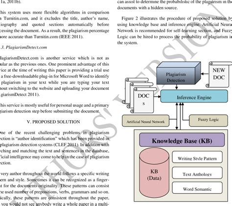 Plagiarism Detection System Inference Knowledge Base Engine Download