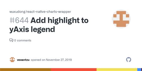 add highlight to yaxis legend · issue 644 · wuxudong react native