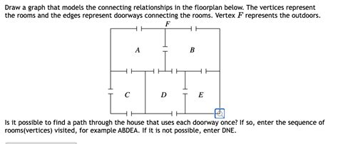 solved graph theory draw a graph that models the connecting