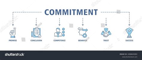 1778 Safety Commitment Stock Vectors And Vector Art Shutterstock