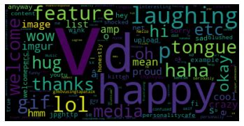 GitHub Lesleyzhao MBTI Prediction Model