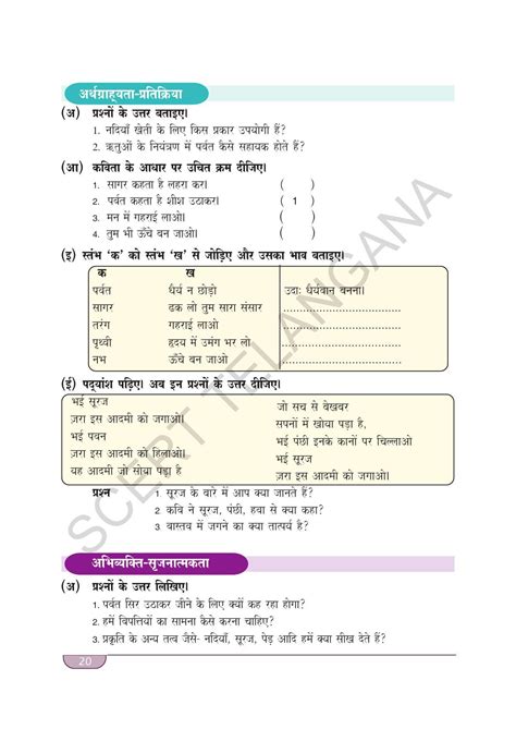 Ts Scert Class 9 Second Languagehindi Medium Text Book Indcareer Docs