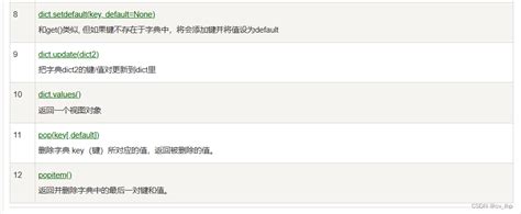 Python Dict字典全部操作方法python Dict操作 Csdn博客