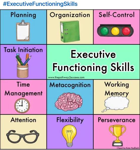 How To Work Smarter Become More Productive During Your Workday Artofit
