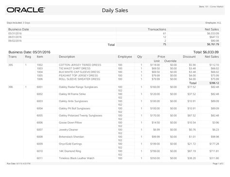 Daily Sales Report