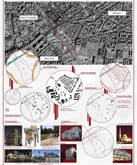 Design For All Urban Development Project On Behance