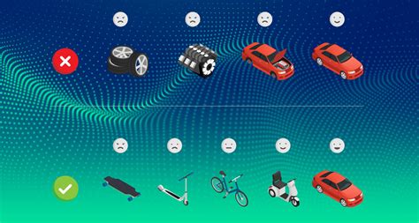 How To Create Your MVP A Step Quick And Easy Guide