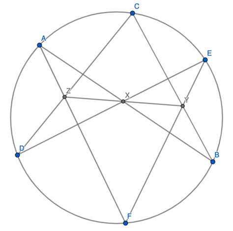 Geometry Proof Of Pascals Using Cevas Theorem Mathematics Stack