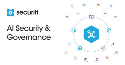 Ai Security And Governance Securiti