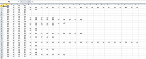 Python Excel Cell Values Filled With 0 Stack Overflow