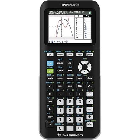TI Plus CE Graphing Calculator Approved By SEAB Till Used For GCE A Levels TI