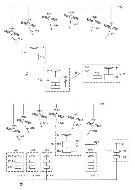 Selection Of A Subset Of Global Navigation Satellite System