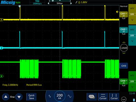 Usart1 And Hard Fault Stmicroelectronics Community