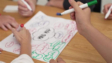 Skilled Business People Hand Brainstorming Idea By Using Mind Map