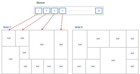 customizing mosaic event screen ugc techdocs