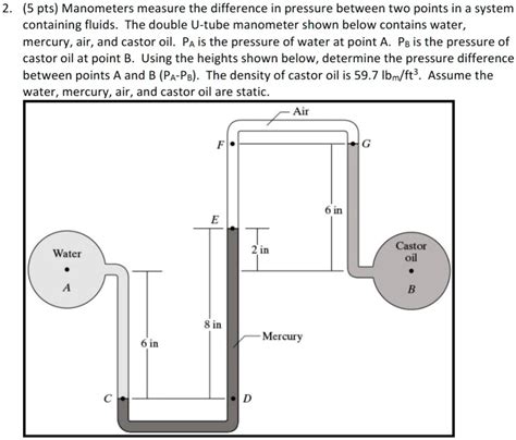 Solved 2 5 Pts Manometers Measure The Difference In Pressure Between