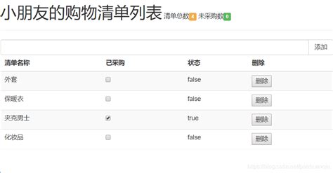 Vue Bootstrap 直接操作数据的列表清单的制作 Name 购物清单列表清单总数3 Csdn博客 Vue Bootstrap 直接操作数据的列表清单的制作 Name 购物清单列表清单总数3 Csdn博客