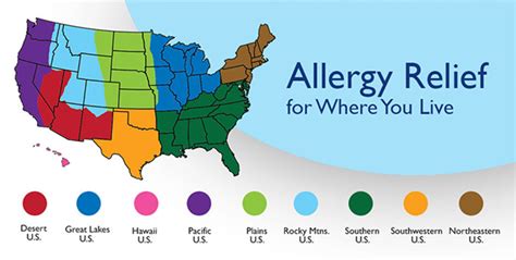 Allergy Map Florida