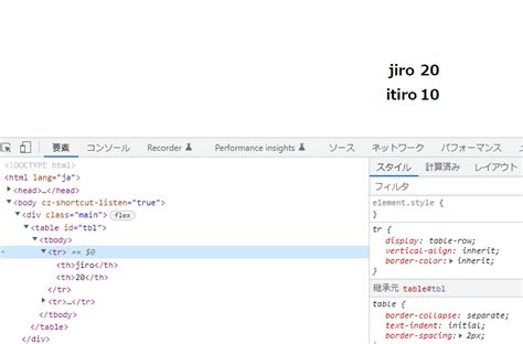 Javascript Tableのtr要素を作成する Mebee