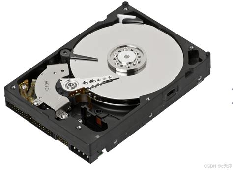 【linux 基础io】如何理解linux下一切皆文件andand磁盘的介绍 linux一切皆文件 csdn博客