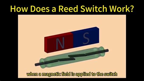 How Does A Reed Switch Work？ Youtube