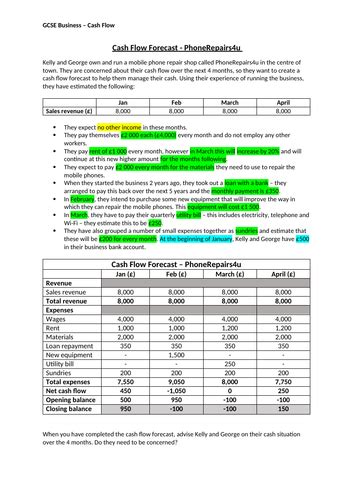 Cash Flow Forecast Lesson 11 Gcse Business Teaching Resources