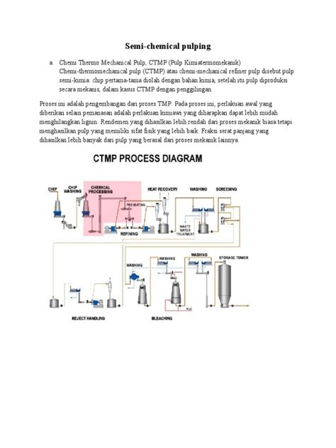 Semi Chemical Pulping Process Pdf