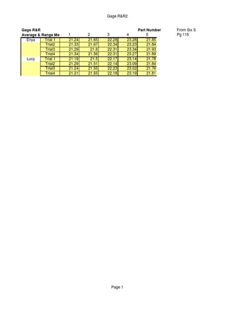 Aiag Spc Standard Deviation Statistical Analysis