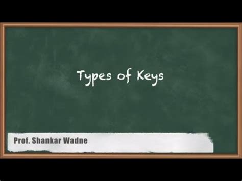 Understanding The Types Of Keys Design Of Shafts Keys And Bearings GATE Machine Design