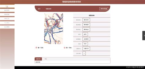 智能旅游路线推荐系统 jsp java springmvc mysql mybatis csdn博客