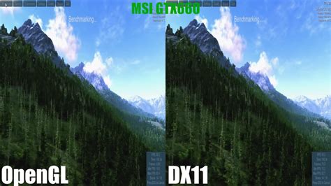 Opengl Vs Directx Comparison Of Major Features