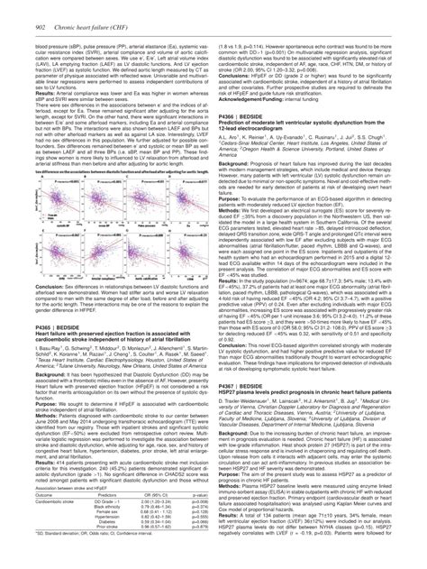 Pdf P4366prediction Of Moderate Left Ventricular Systolic Dysfunction