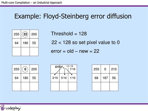 Ppt Multi Core Compilation An Industrial Approach Powerpoint Presentation Id3726999