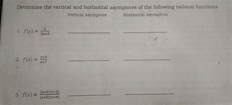 Solved Determine The Vertical And Horizontal Asymptotes Of The Following Rational Functions