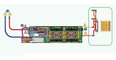How Are All Liquid Cooled Blade Servers Designed Fibermall