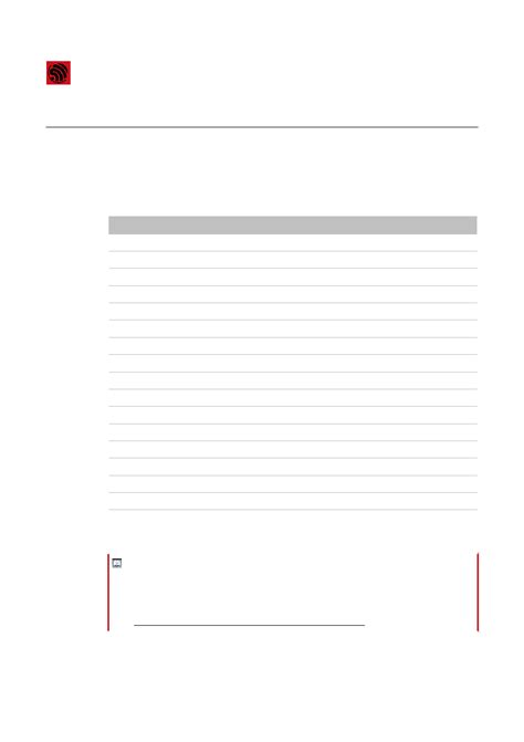 Esp8266 Datasheet14117 Pages Espressif General Purpose Inputoutput Interface Gpio