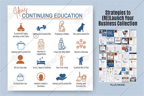 Continuing Education Class Ideas By Jess Shore