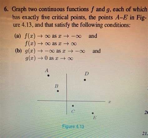 solved 6 graph two continuous functions f and g each of