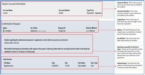 Za Signatories 2 Png