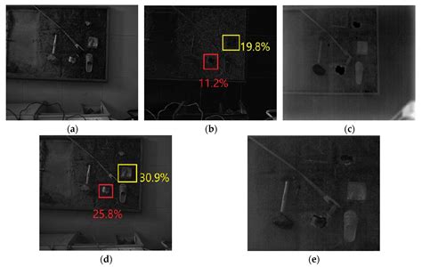 Design And Experiment Of High Resolution Multispectral Polarization Imaging System