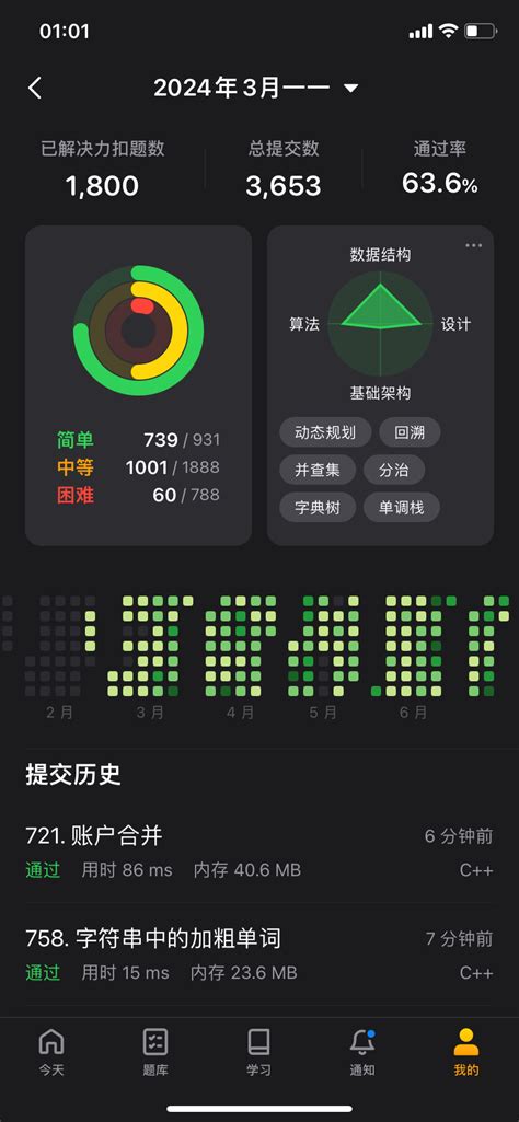 力扣 Leetcode 全球极客挚爱的技术成长平台