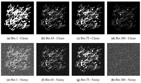 Task Driven Learned Hyperspectral Data Reduction Using End To End Supervised Deep Learning Pmc