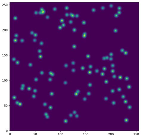 Source Grouping Algorithms — Photutils 231dev21gbd8d9aa27