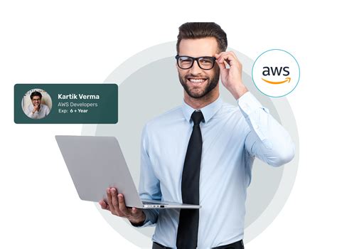 Hire Aws Developers Build Faster Scale Smarter With Aws Experts