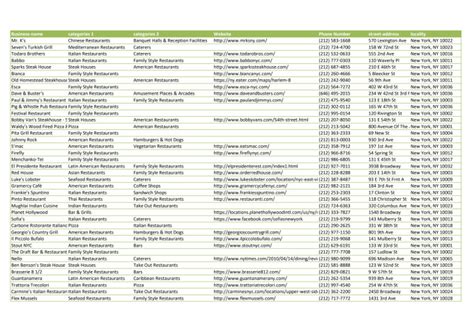 Do Web Scraping Data Mining And Data Extraction From Any Website By