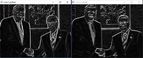 Results For Python And Matlab Caffe Are Different For The Same Network
