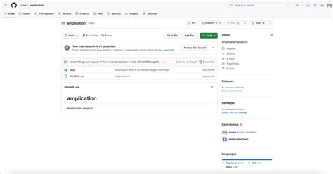 The Complete Microservices Guide DEV Community