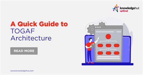 A Quick Guide To TOGAF Architecture For Beginners