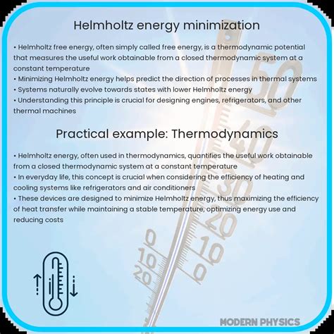 Helmholtz Energy Minimization Efficiency Stability Processes